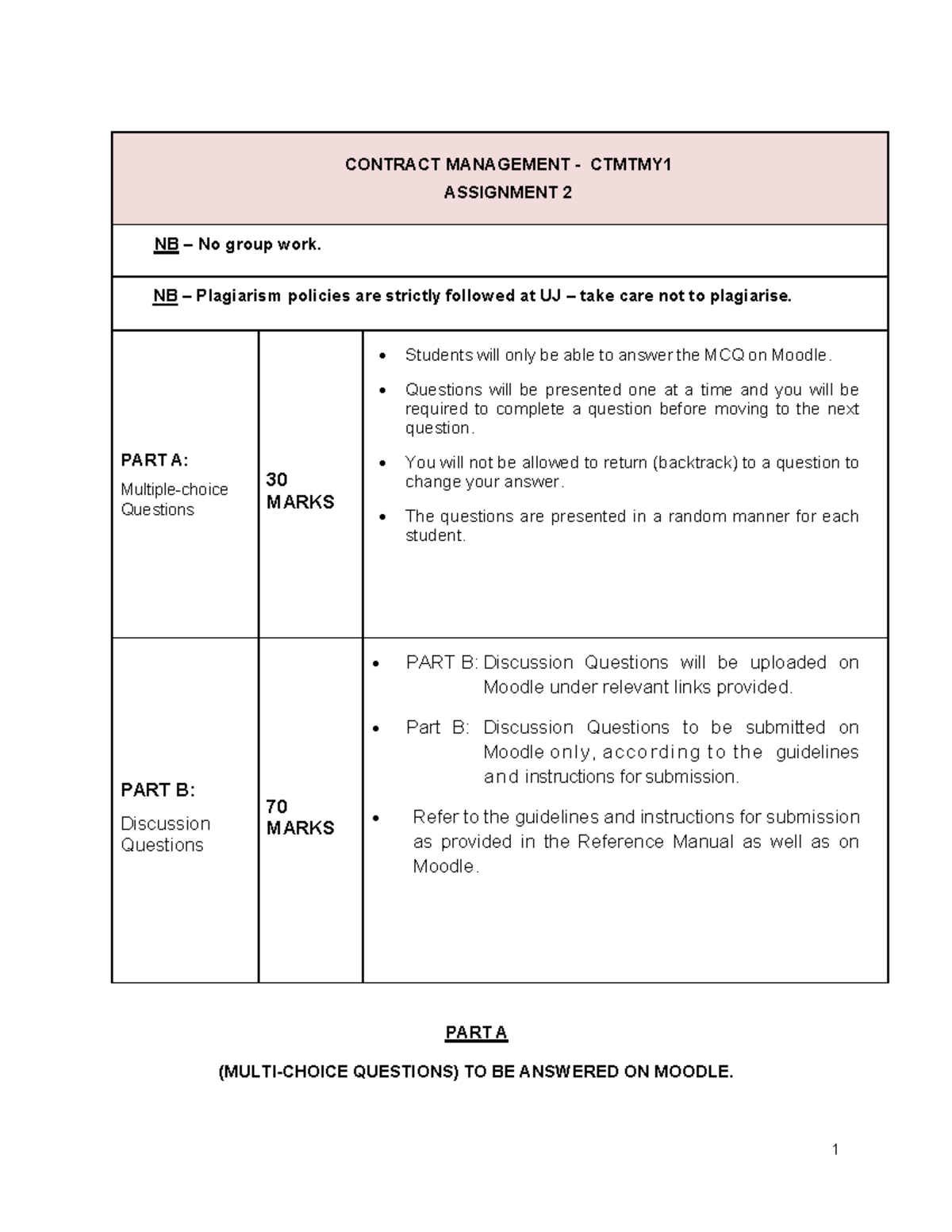 CONTRACT MANAGEMENT CTMTMY1 ASSIGNMENT 2: Case Study Analysis - Studocu