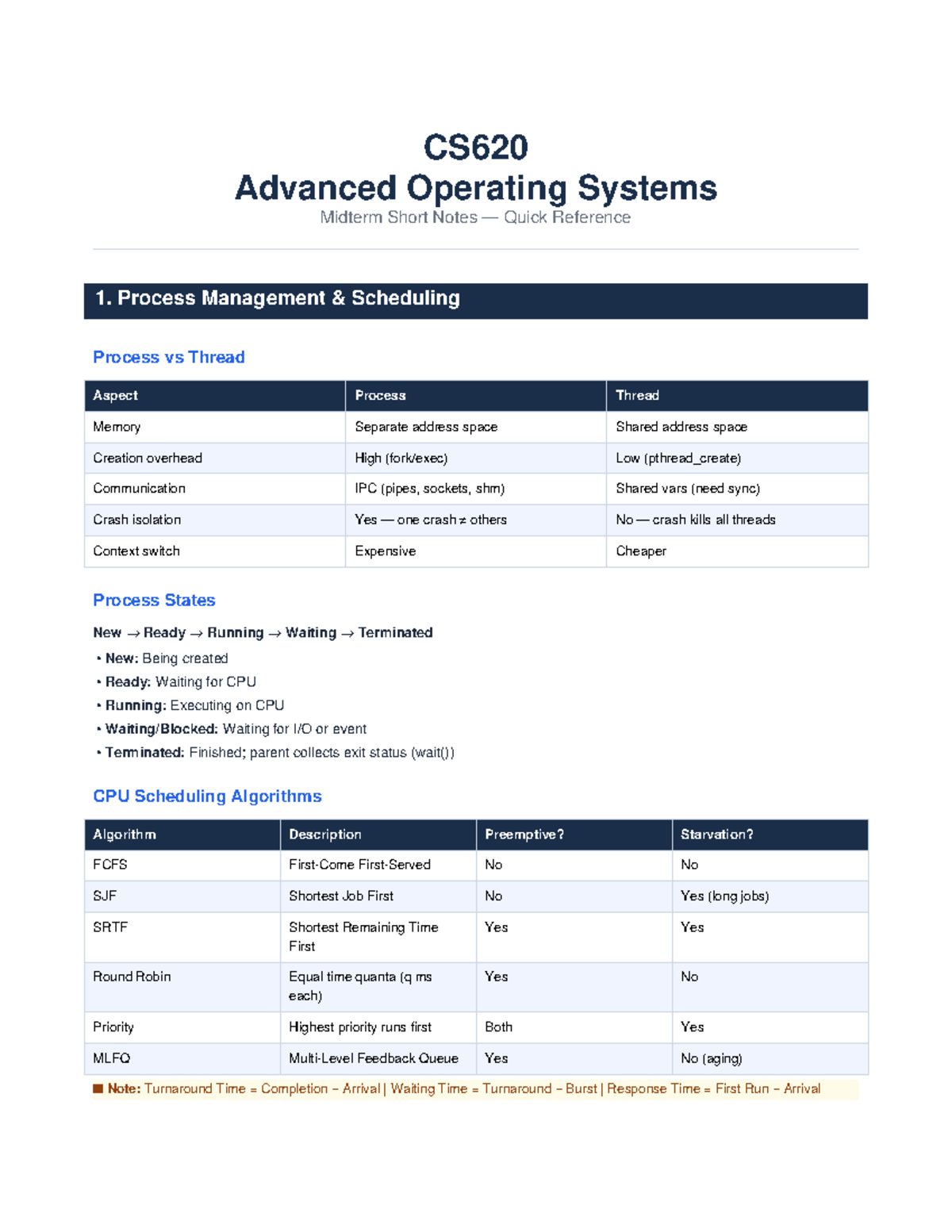CS620 Advanced Operating Systems Midterm Quick Reference Notes - Studocu
