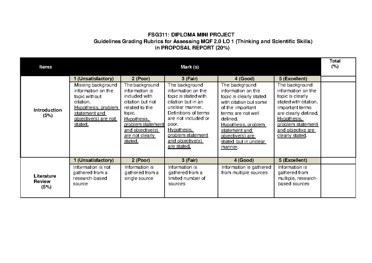 FSG311 Proposal Report Grading Rubrics for Mini Project Assessment ...