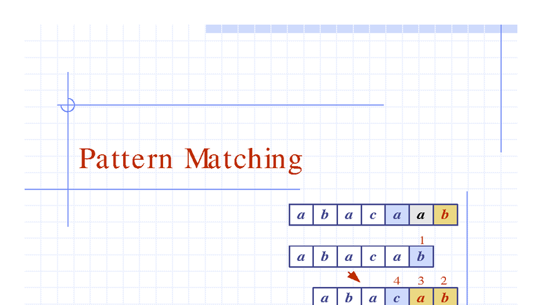 UNIT-5 Pattern Matching Algorithms and Trie Data Structures - Studocu