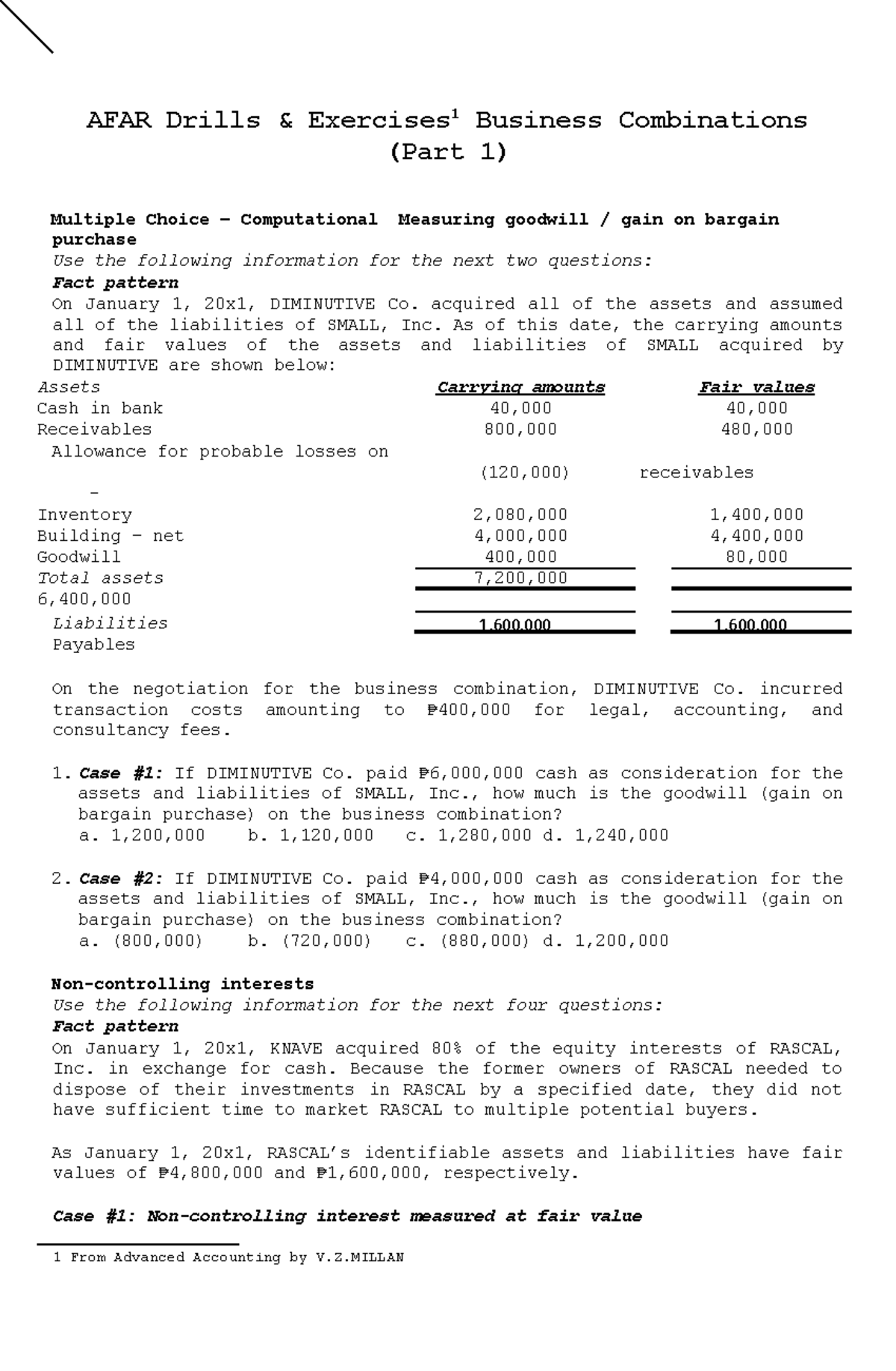 ACCOUNTING 101: Practical Exercises on Business Combinations - Studocu