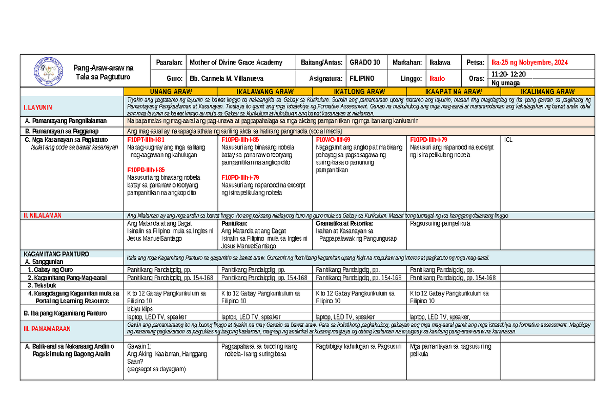 DLL FIL 10 Q2 - Summary General Elective - Pang-Araw-araw na Tala sa Pagtuturo Paaralan: Mother ...