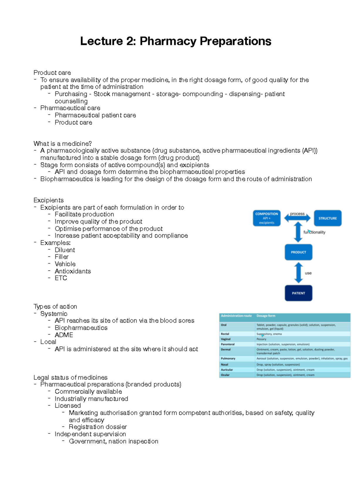 Lecture Notes on Pharmacy Preparations - Lecture 2 - Studeersnel