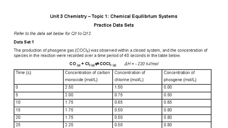 Unit 3 Chemistry Practice Questions: Chemical Equilibrium & pH Analysis ...