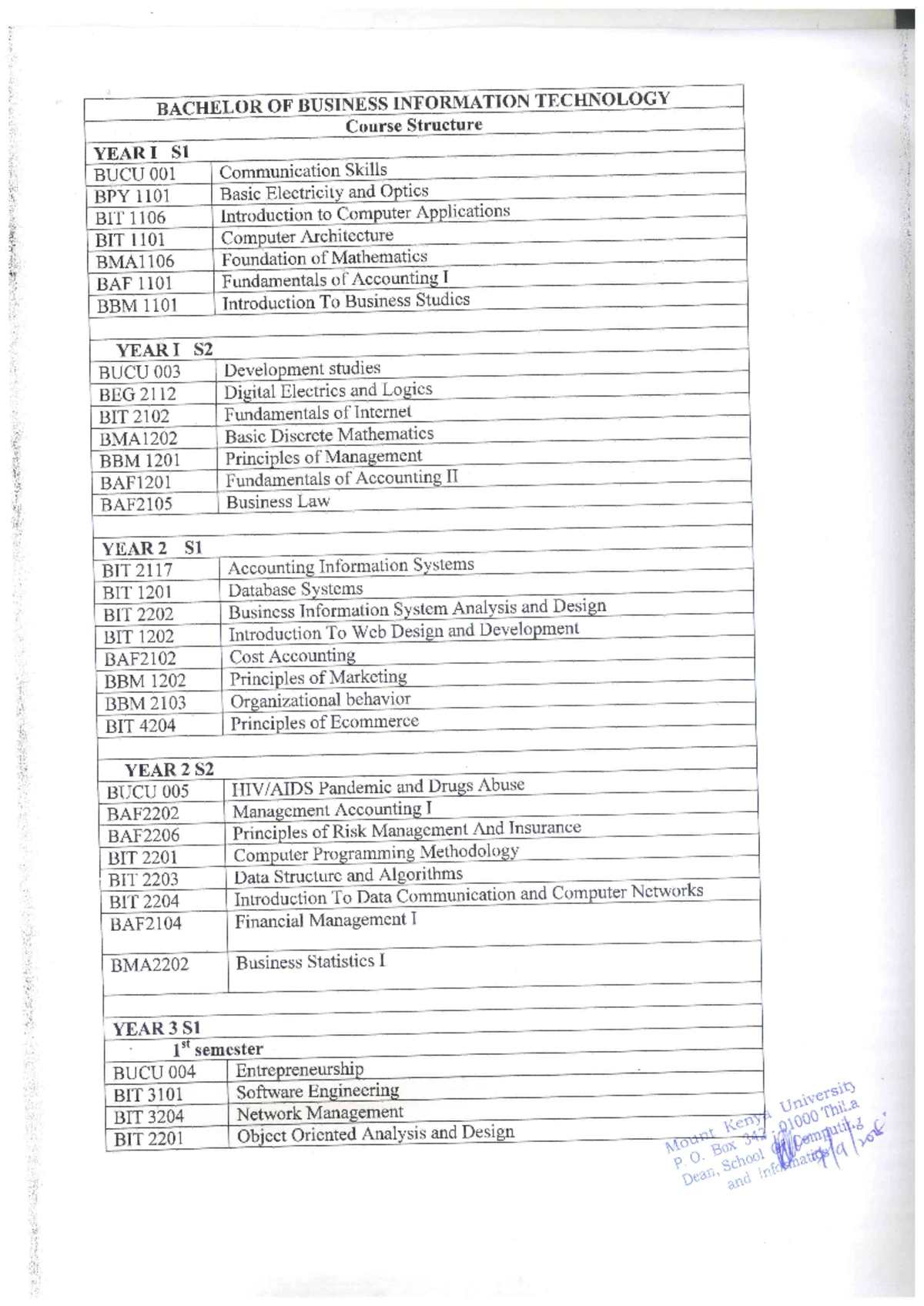 Publisher Notes - nice summaries - Microsoft Publisher 2007 Page 1 ...