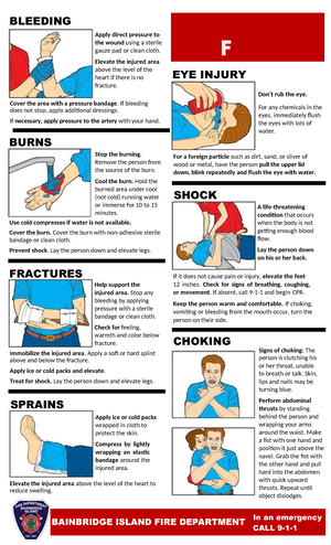 DENGUE PNLE SAMPLE QUESTIONS: NURSING MANAGEMENT & INTERVENTIONS - Studocu