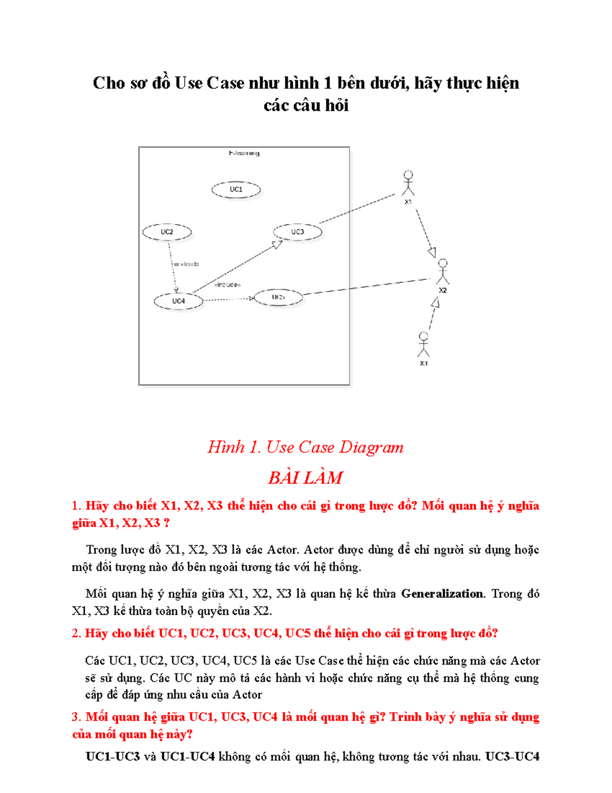 BÀI LÀM: Phân Tích Use Case Diagram trong Elearning Pttkht - Studocu