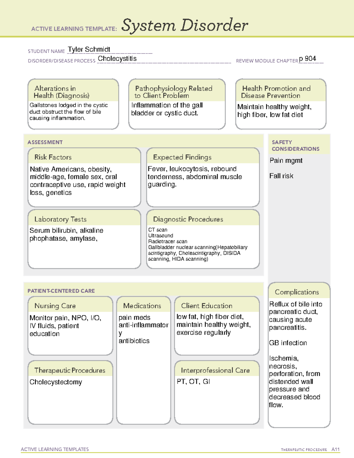 Cholecystitis Active Learning Template: System Disorder Overview - Studocu