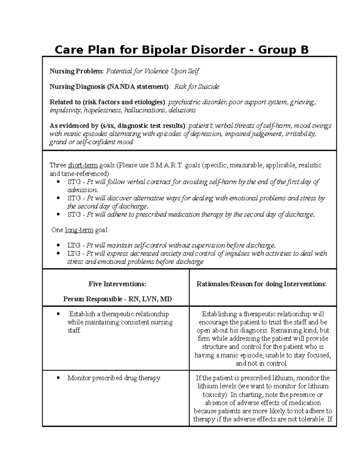 Bipolar Disorder Therapy Interventions