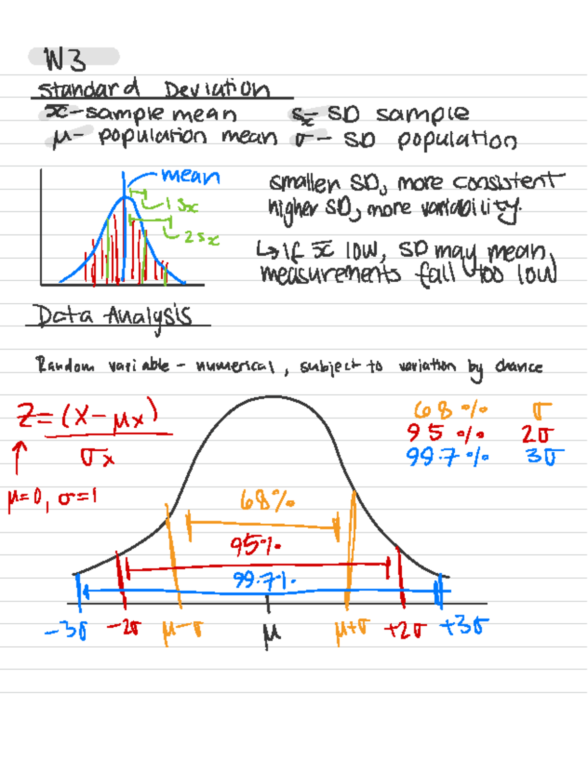CHEE2010 Lecture Notes - CHEM210 - W standard Deviation ze-sample mean ...