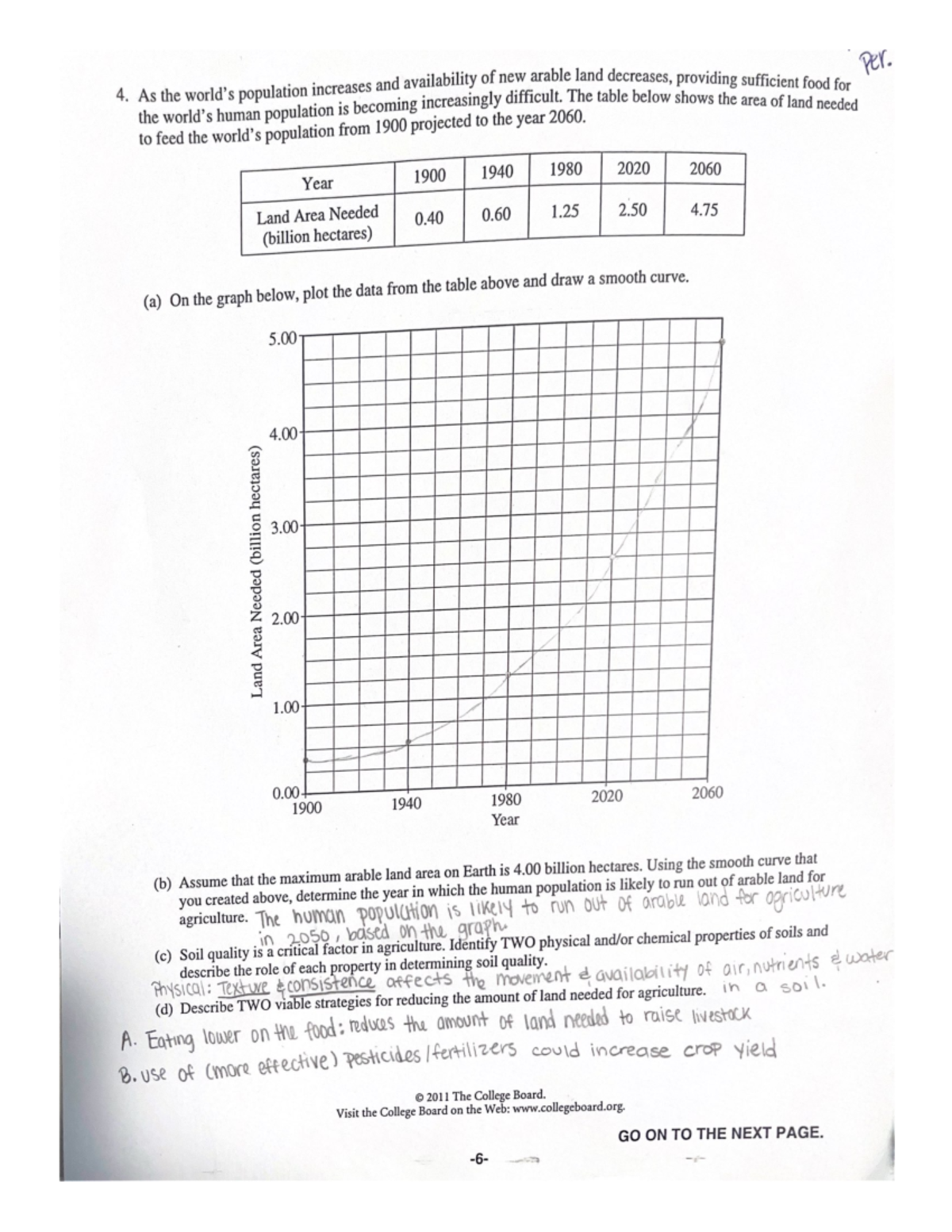 2011 AP Environmental Science Free Response Questions Analysis - Studocu