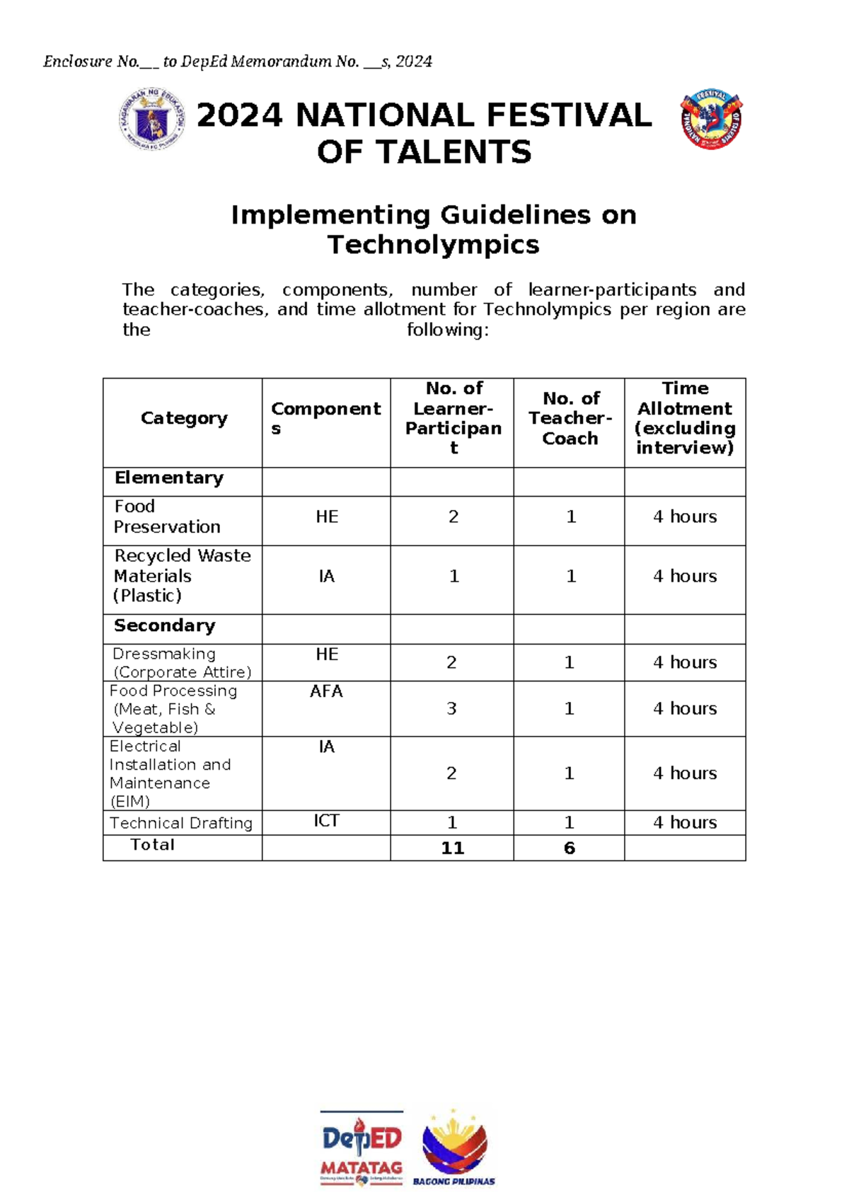 2024 Technolympics: Implementing Guidelines and Event Details - Studocu