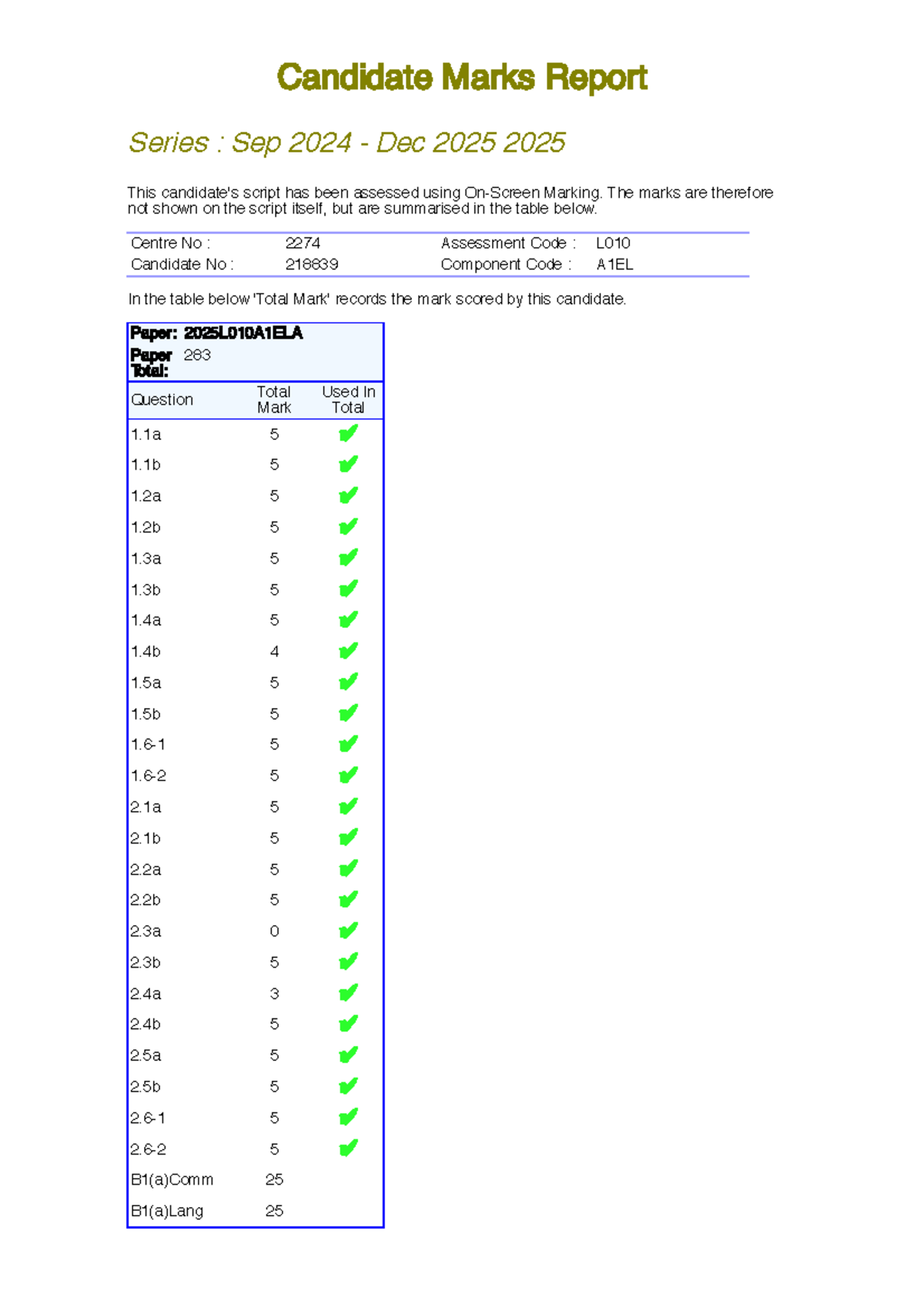 Candidate Marks Report: L010 A1EL Assessment (Sep 2024 - Dec 2025 ...