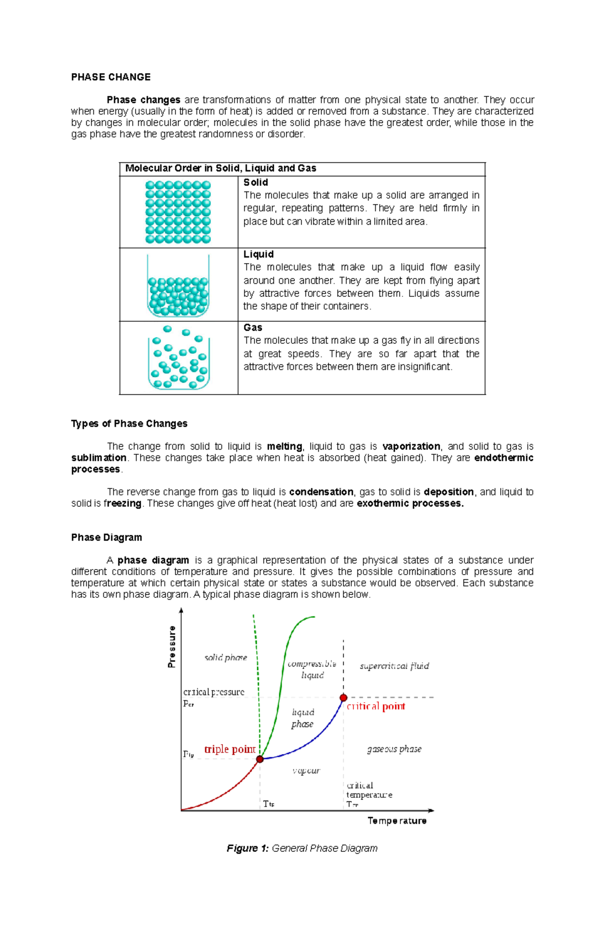 Chem 2 - Phase Changes and Solutions Overview in General Chemistry ...