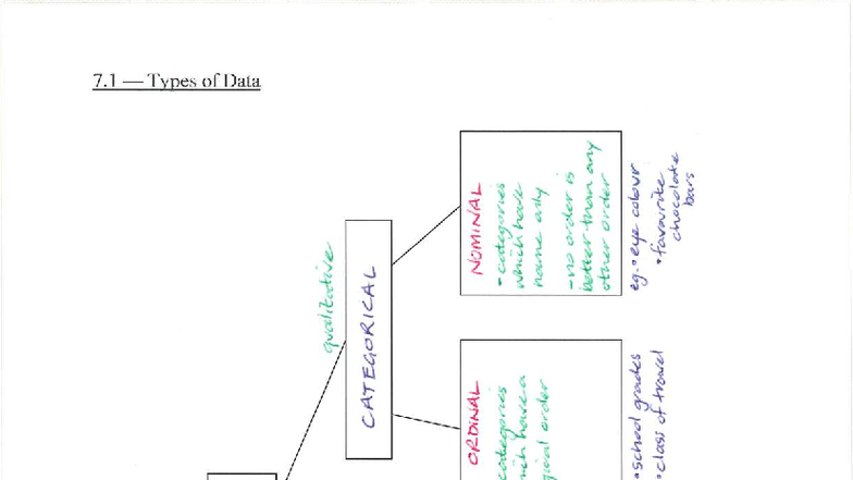 7.1 Types of Data - Practice Test on Probability Distributions - Studocu