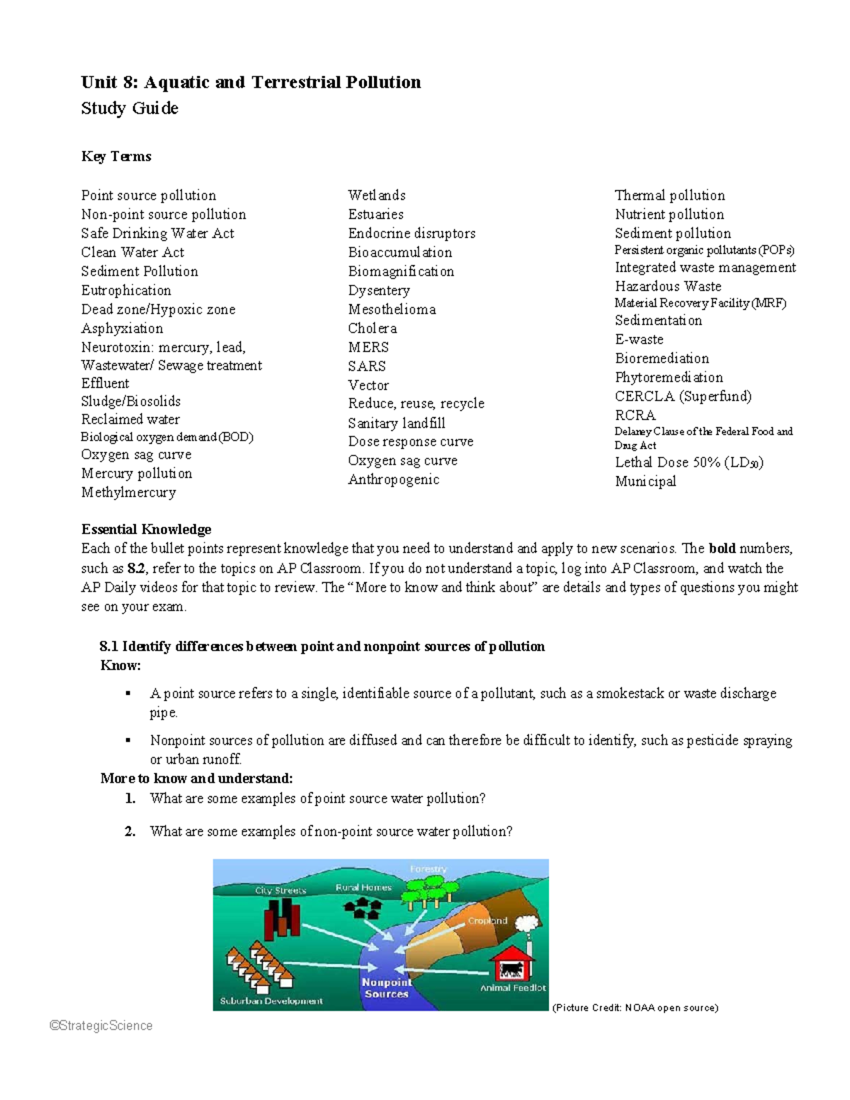 Unit 8: Aquatic & Terrestrial Pollution Study Guide Key Terms ...