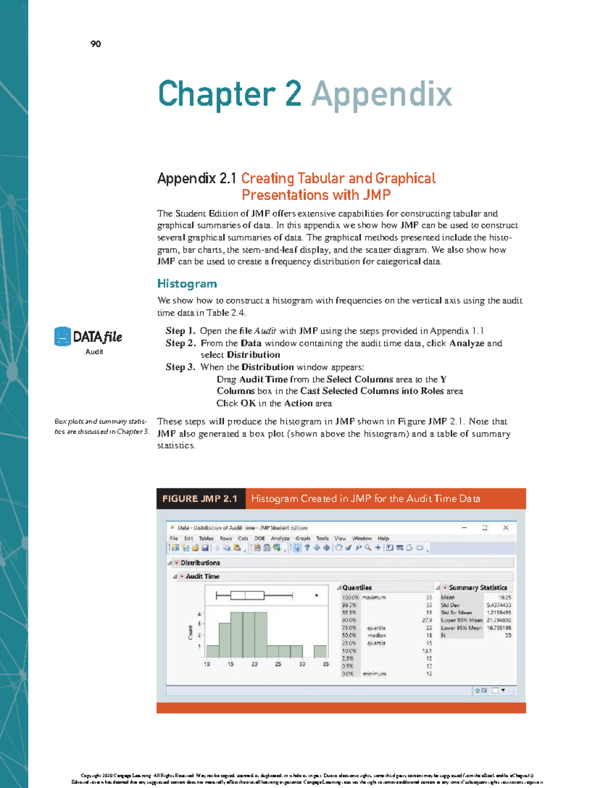 CH02 Appendix - Tabular & Graphical Data Presentations in JMP & Excel - Studocu
