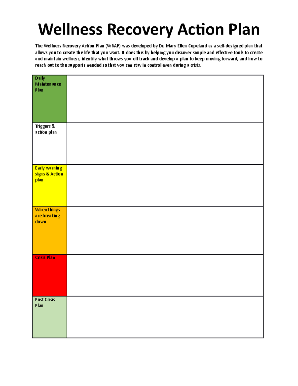 The Wellness Recovery Action Plan - Mary Ellen Copeland as a self ...
