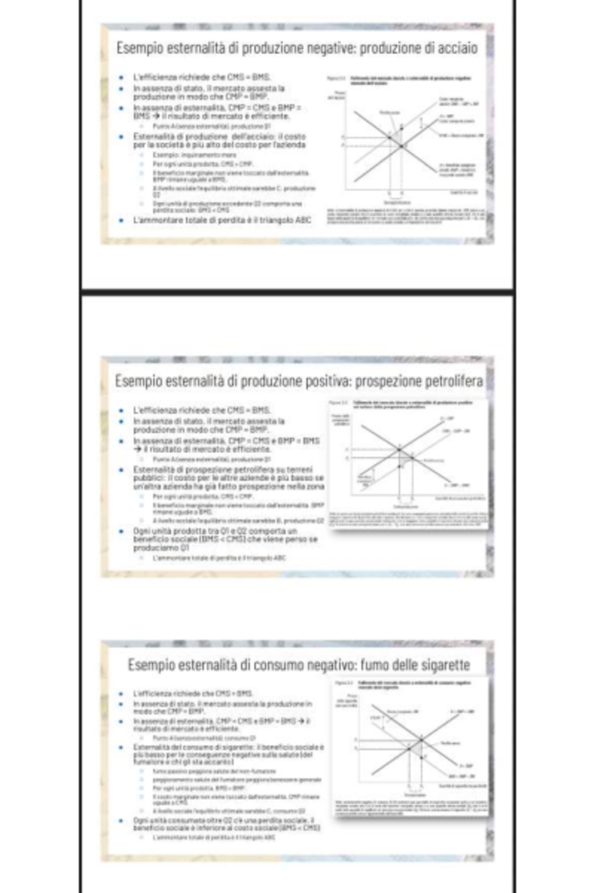 Esempi di Esternalità di Produzione e Consumo: Analisi CMS BMS - Studocu