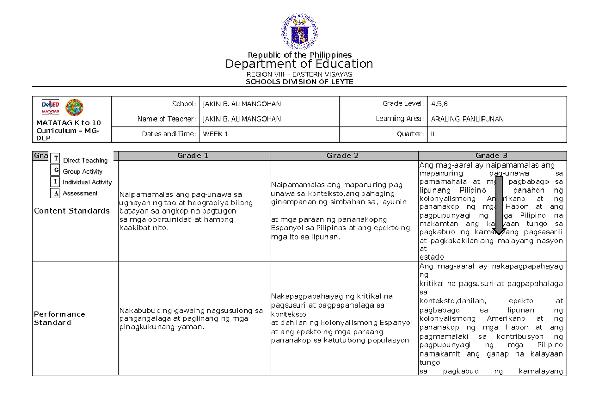 MG-DLP Lesson Plan 2024: MultiGrade Araling Panlipunan Template - Studocu