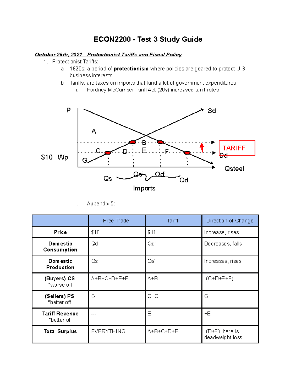 ECON2200 - Comprehensive Test 3 Study Guide on Fiscal Policies - Studocu