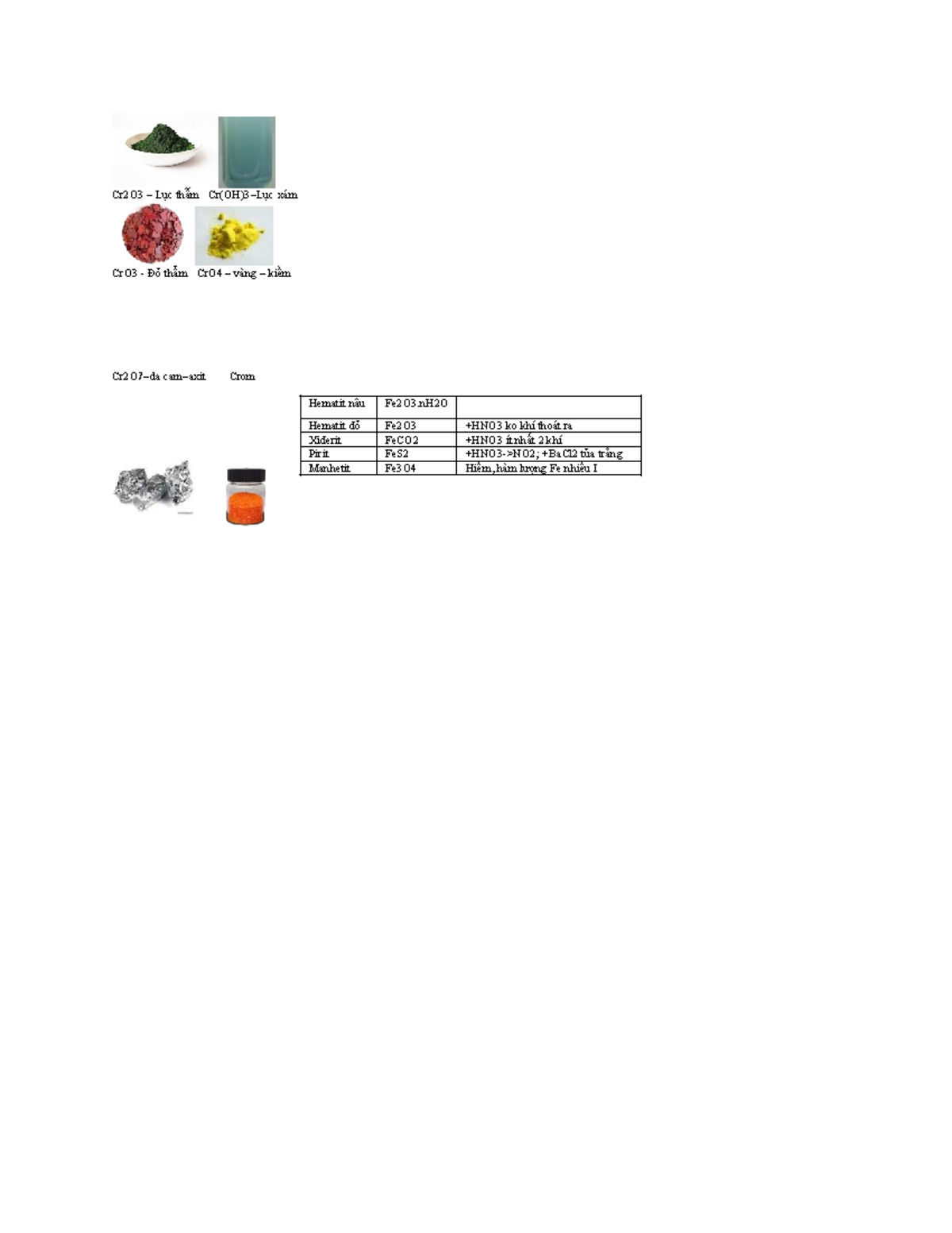 Cr2O3 - nnnnnnn - Hoạt động phát thanh - truyền hình. - Cr2O3 – Lục ...