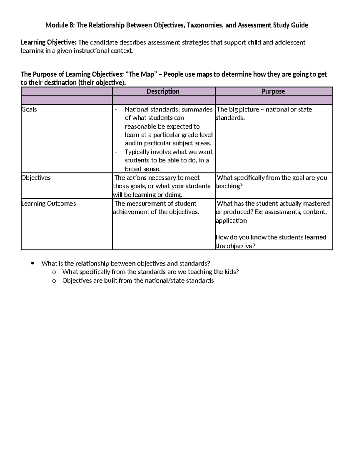 Module 8 Study Guide: Objectives, Taxonomies, and Assessments Insights ...