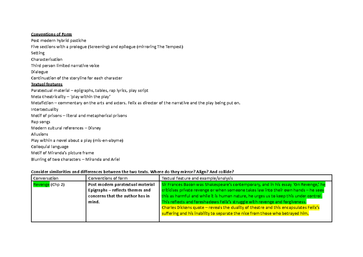 Analysis of Conventions of Form in "Hag Seed" - Insightful Study Guide ...