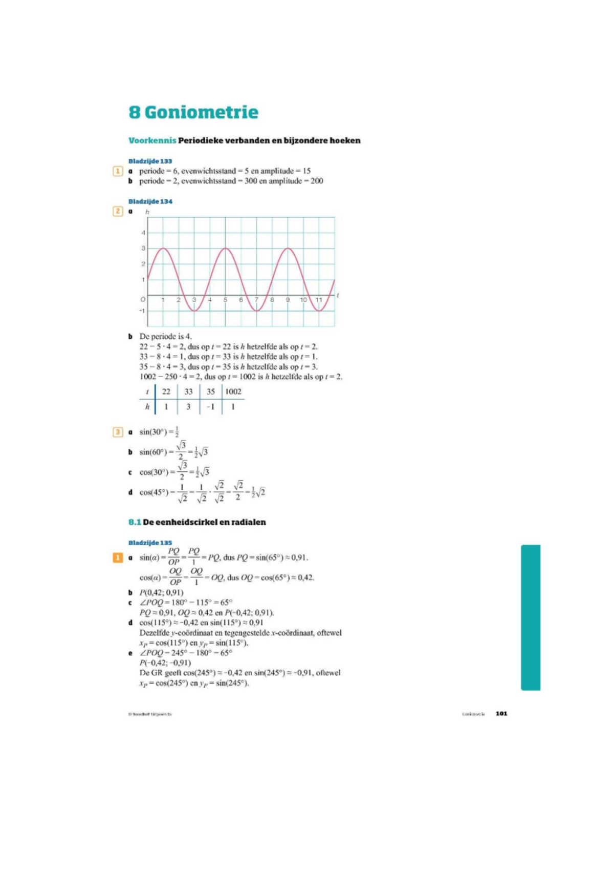 Uitwerking Hoofdstuk 8 Wiskunde B HAVO 5 - Goniometrie en Sinusoïden ...