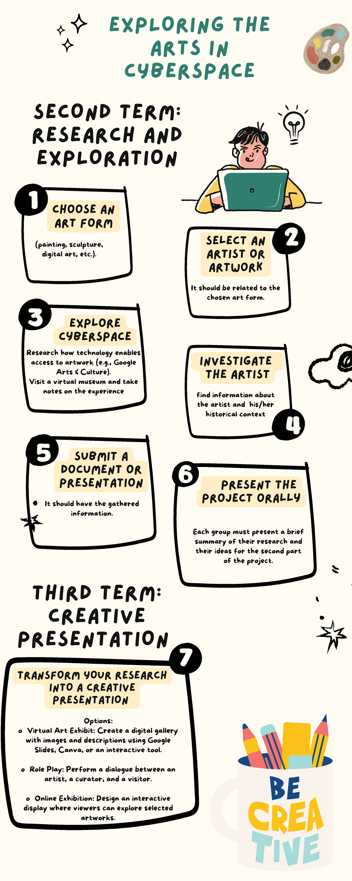 Project Level 4 2025 - Proyecto - Investigate the artist Explore ...