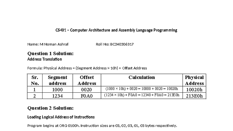 Cs401Assignment 1 - very usefull - CS401 – Computer Architecture and Assembly Language ...