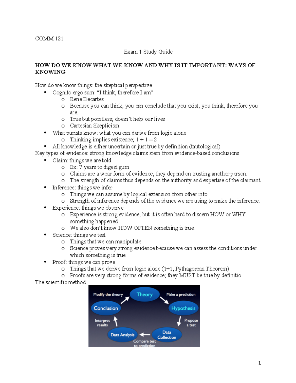 Lecture notes, lectures 1-14 - Complete study guide - COMM 121 Exam 1 ...