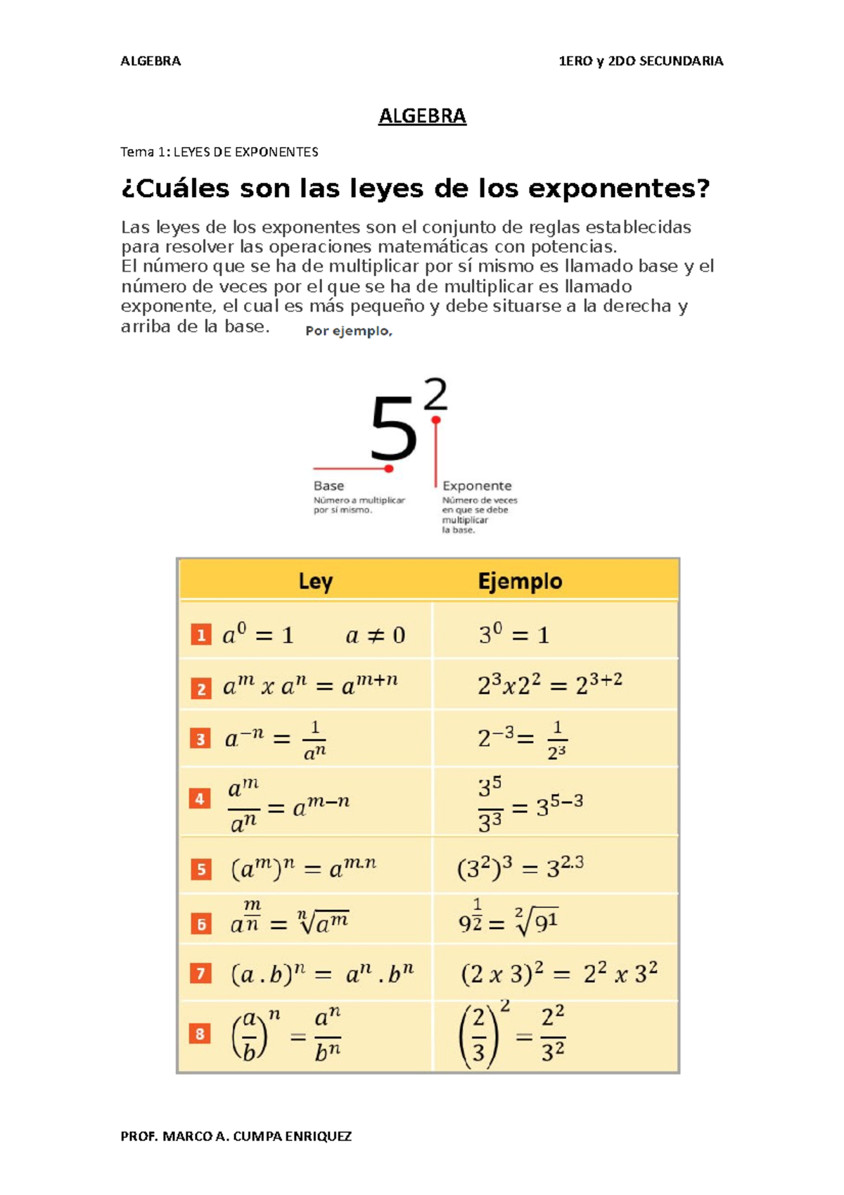 Leyes de Exponentes - Algebra 1° y 2° Sec - Notas y Ejercicios - Studocu