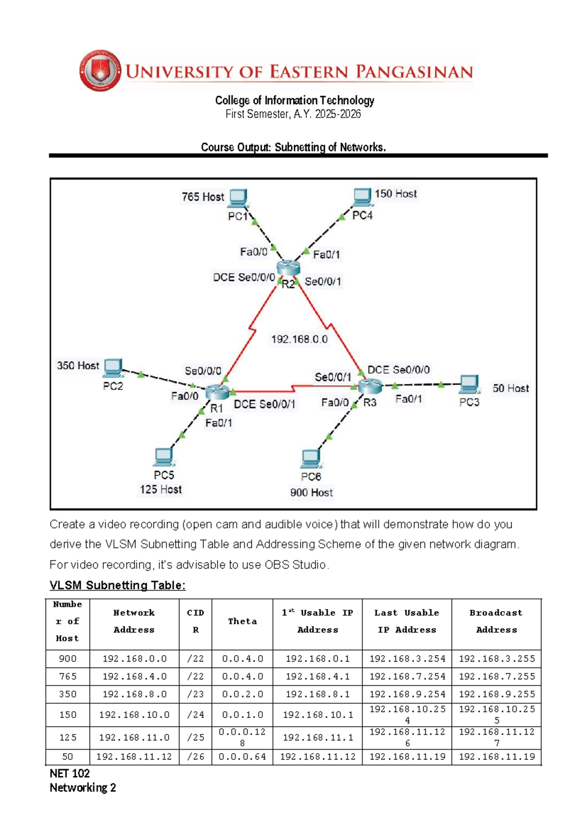 Subnetting of Networks: VLSM Table & Addressing Scheme (NET 102) - Studocu