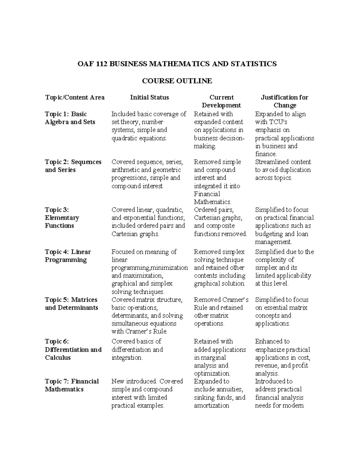 OAF 112 Business Mathematics & Statistics Course Outline with Comments ...