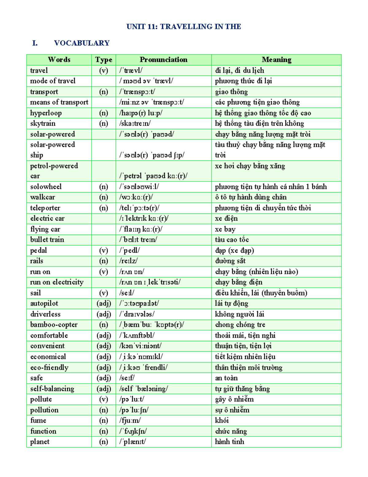 UNIT 11: TRAVELLING IN THE FUTURE - VOCABULARY & EXERCISES - Studocu