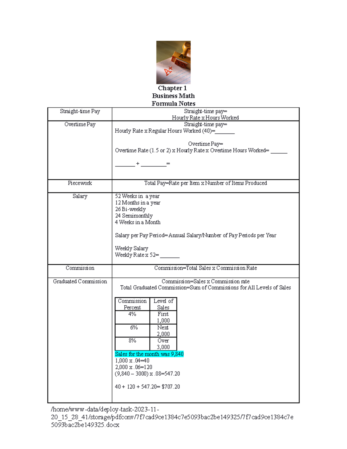 Business Math Test Notes: Chapter 1 Overview and Formulas - Studocu