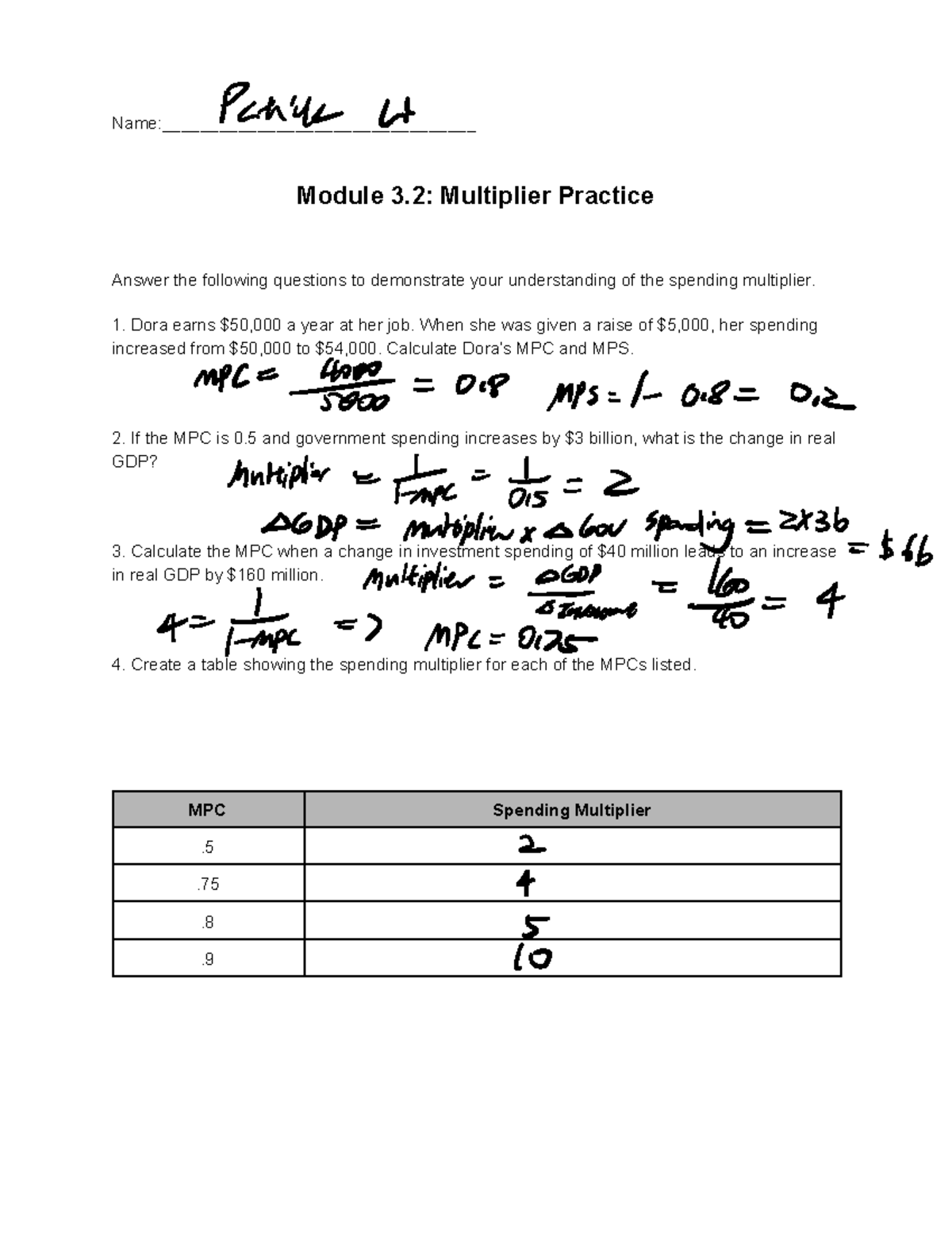 Macro Module 3.2: Spending Multiplier Practice Worksheet - Studocu