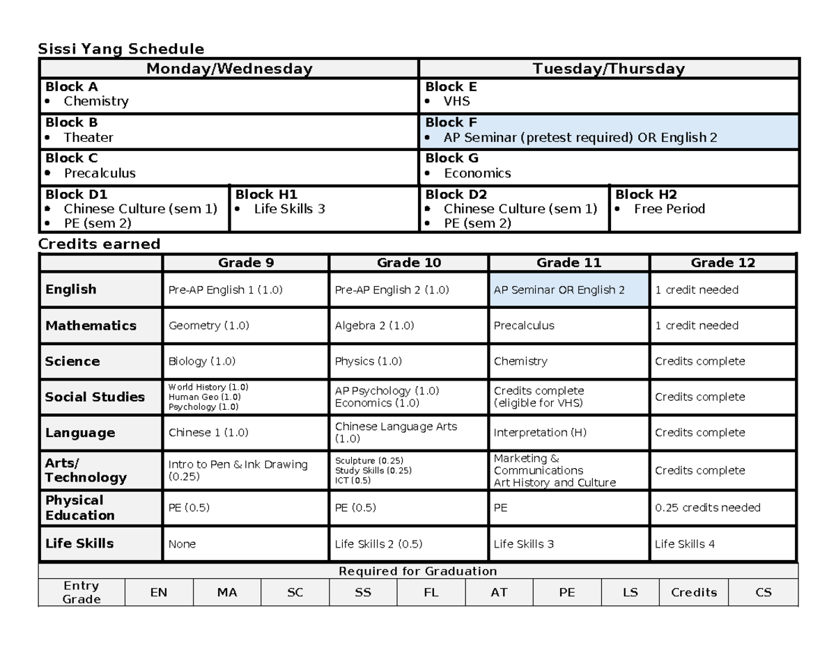 Sissi Yang 2024 Class Schedule Overview - Studocu