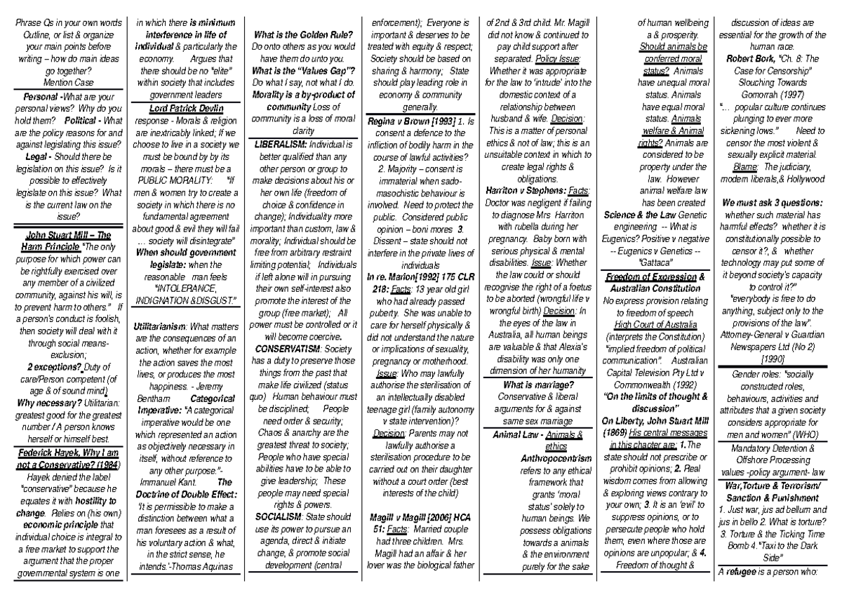 Contemporary Issues in Law & Society: Summary Notes & Insights - Studocu