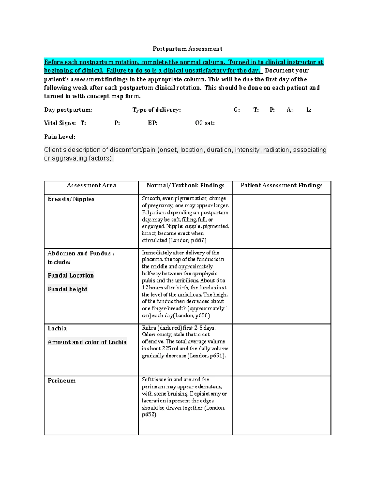 Nursing care plan postpartum hemorrhage - ASSESSMENT DIAGNOSIS ...