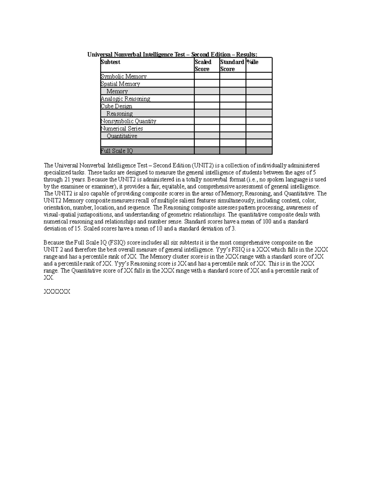 UNIT2 - Nonverbal Intelligence Test Results & Analysis - Studocu