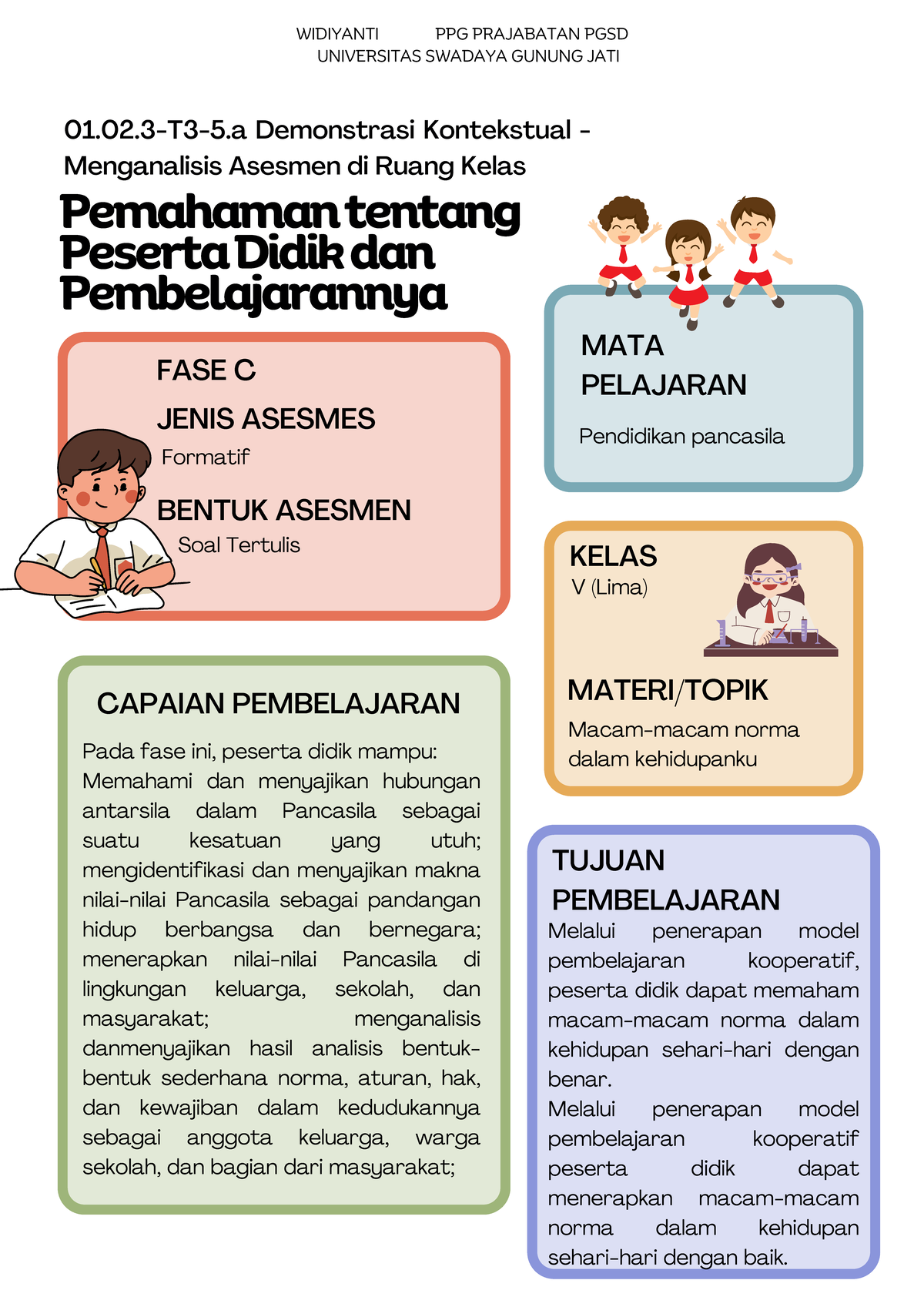 01.02.3-T3-5.b Demonstrasi Kontekstual - Asesmen di Ruang Kelas 2 - Studocu