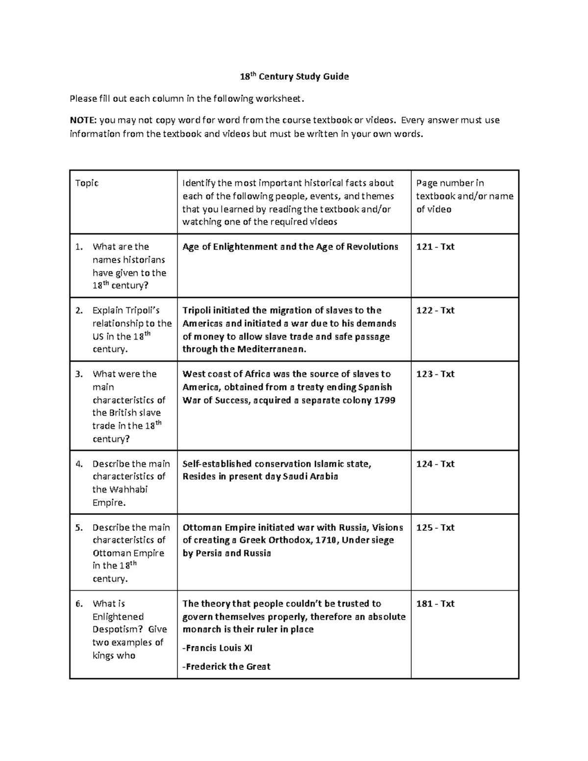 18th Century Historical Insights Study Guide (Course Code) - Studocu