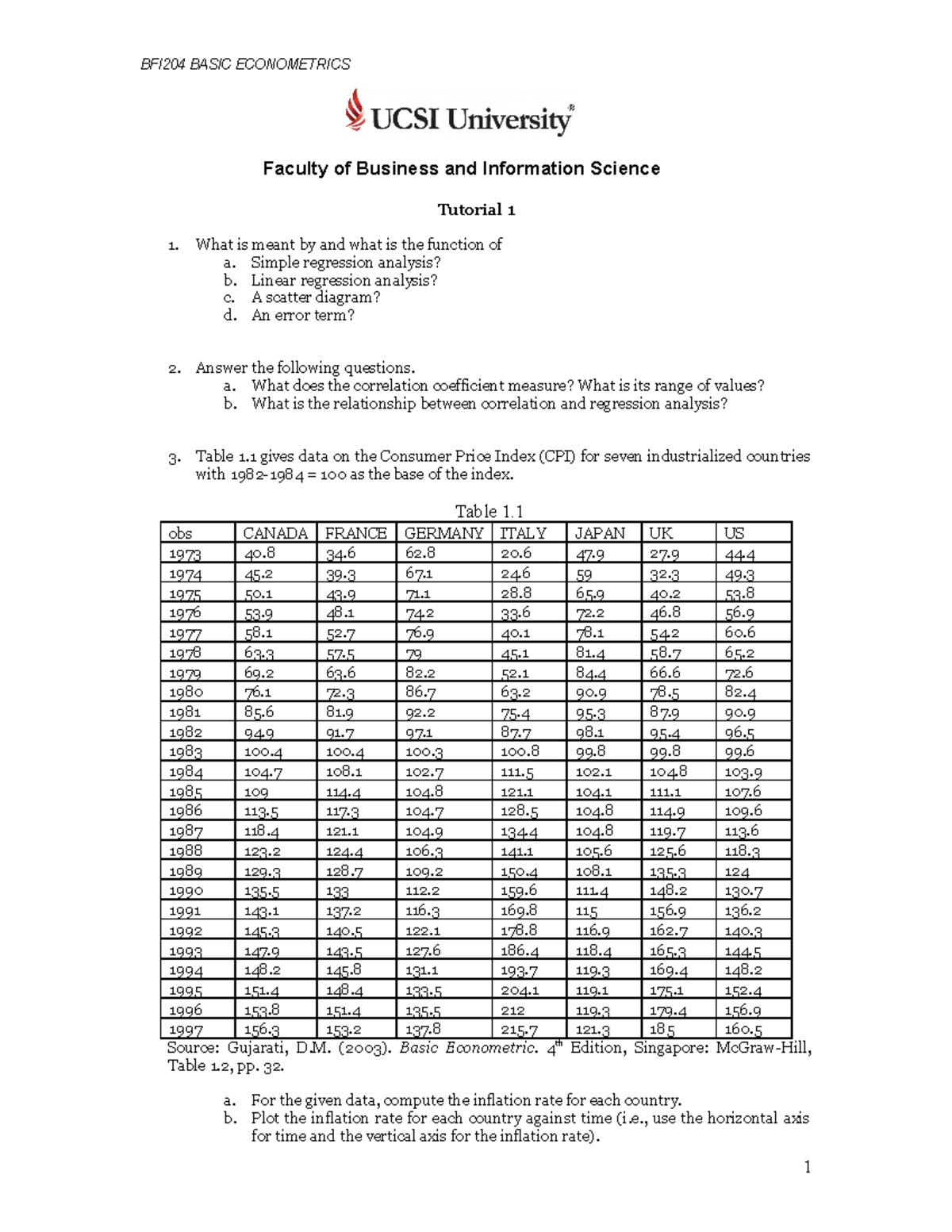 BFI204 Tutorial 1: Exploring Simple and Linear Regression Analysis ...