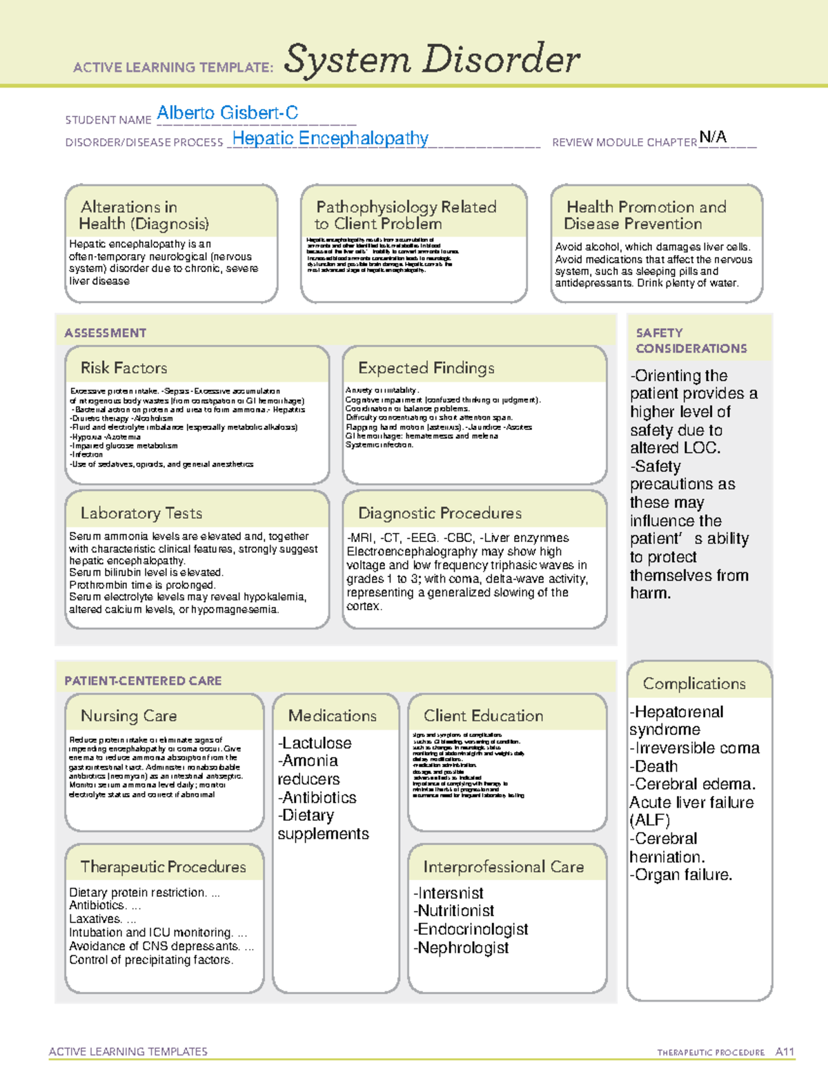 System Disorder Hepatic encephalopathy - ACTIVE LEARNING TEMPLATES ...