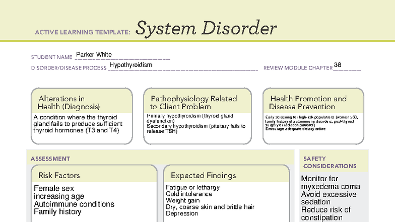 Hypothyroidism Active Learning Template (ALT) - ATI Review - Studocu