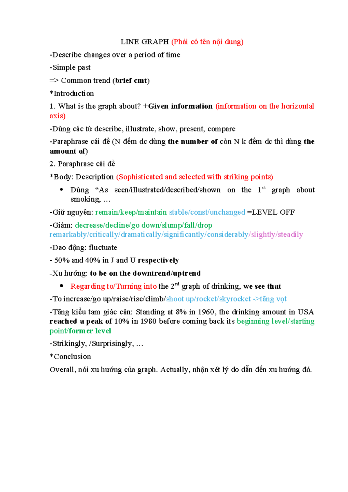 LINE GRAPH Analysis: Trends in Smoking and Drinking Over Time - Studocu