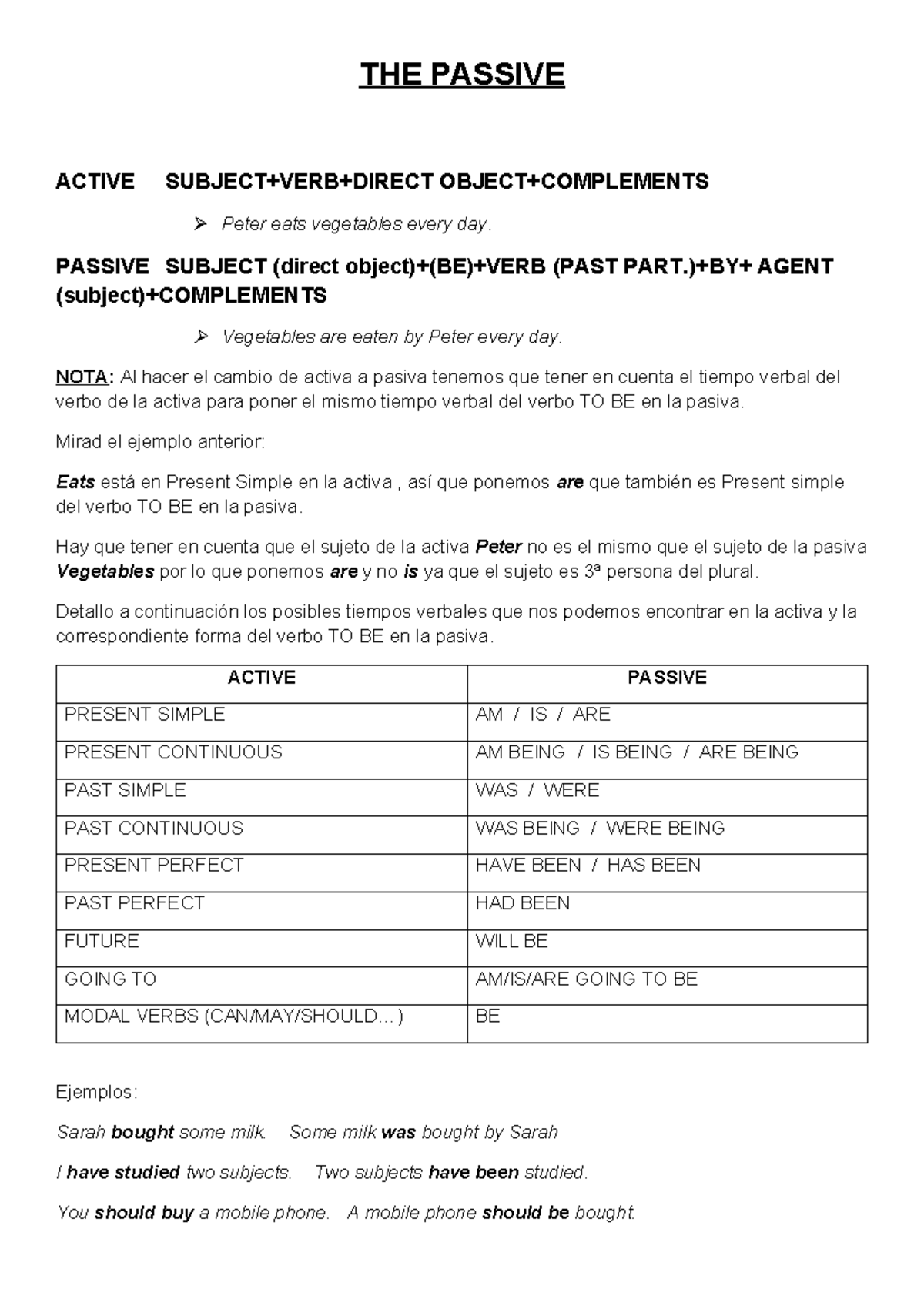 THE PASSIVE VOICE: STRUCTURES AND EXAMPLES - ING 101 - Studocu