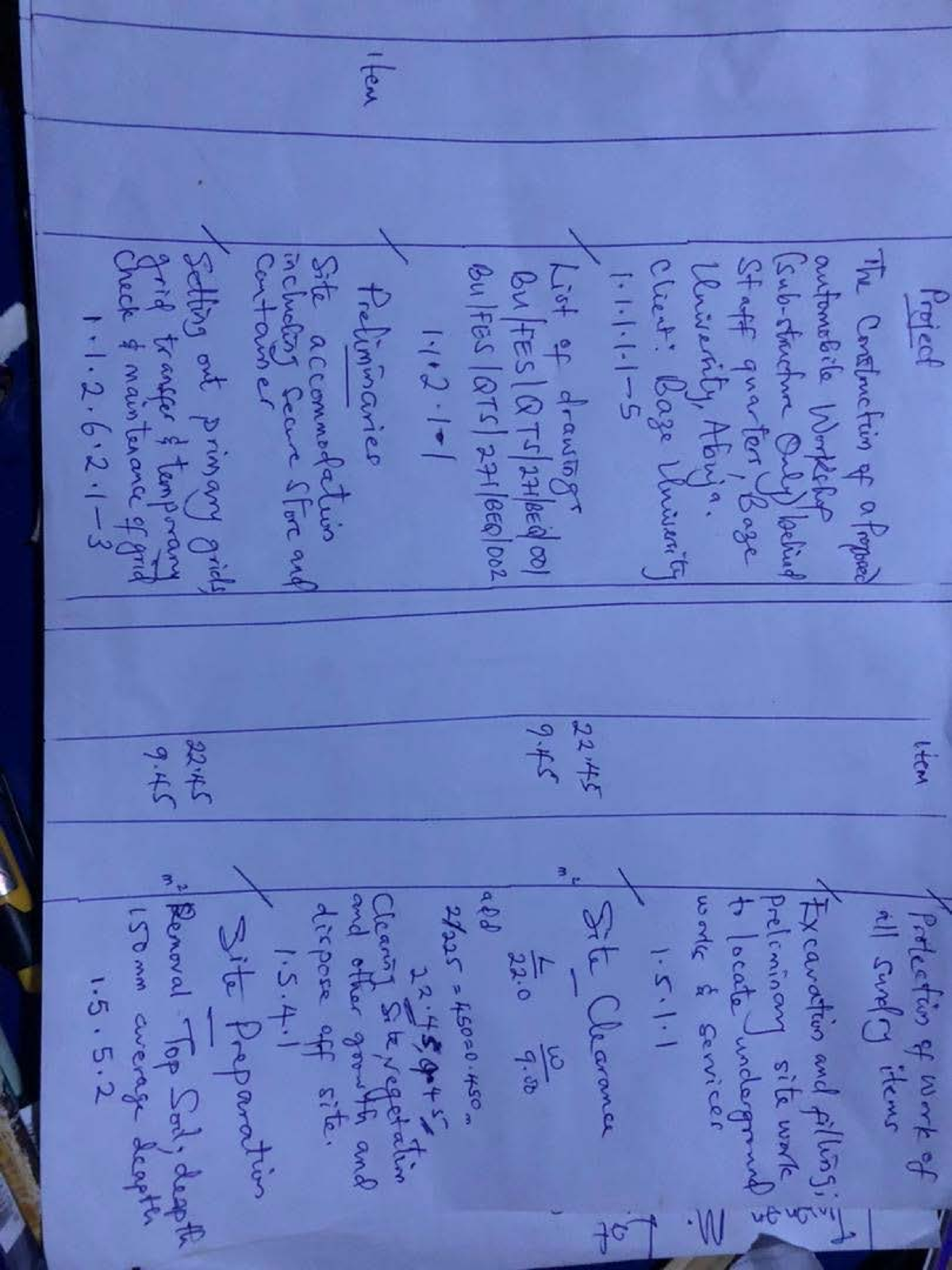 Project Report: Protection of Work for Proposed Auto Workshop at Baze ...